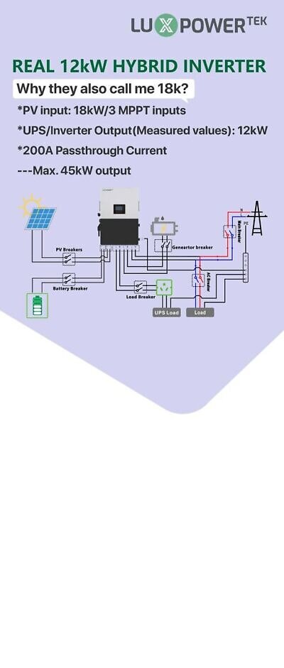 Lux Power LXP-LB-US-12K - Solacity